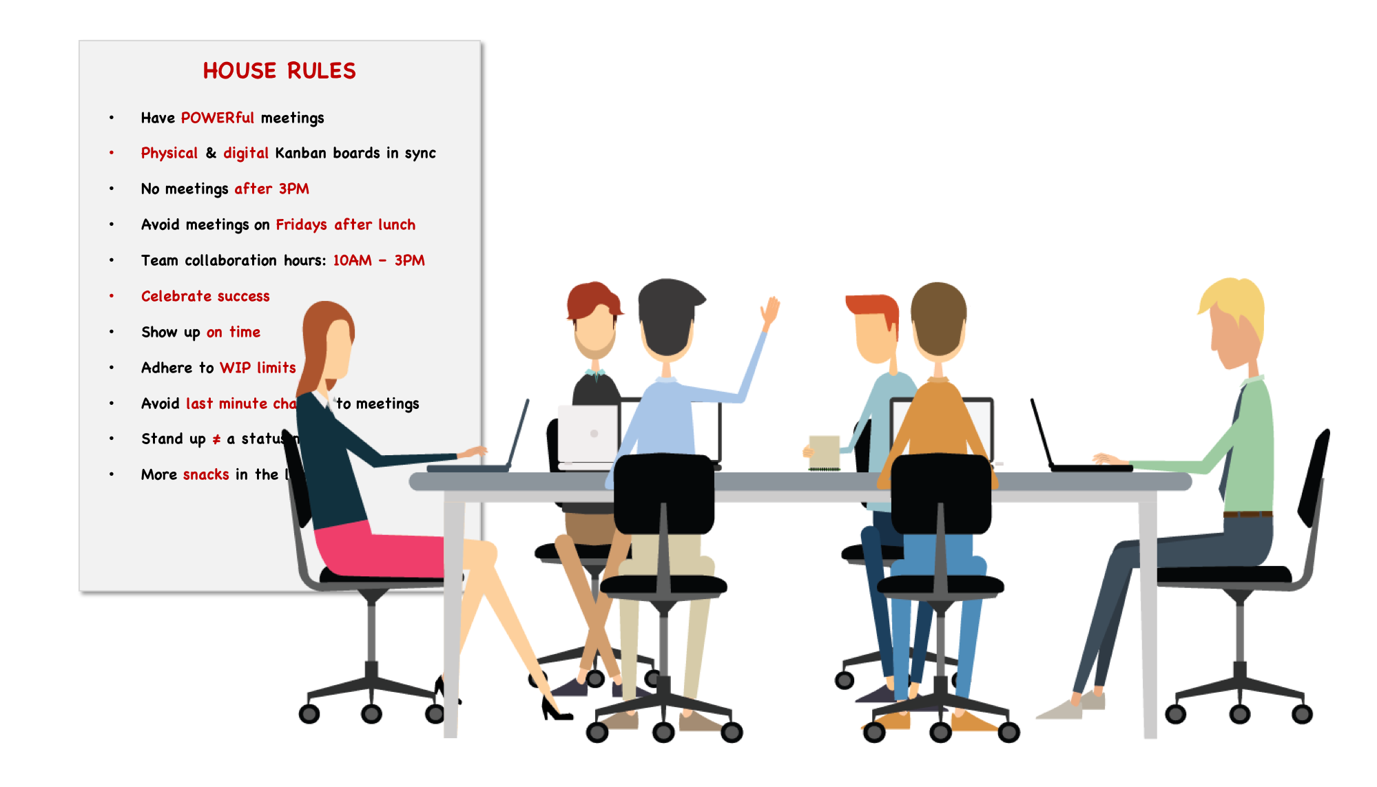 What Is an Agile Environment? A Complete Guide & Examples - Agile By Design