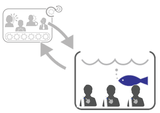 Refining Your Organizing Structure Through Team Collaboration Patterns ...