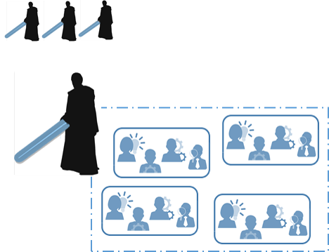 Agile User Story: Definition and Best 3 Examples of 2024 - Agile By Design