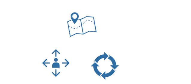 Organizational Agility - A Complete Guide + Best Examples in 2024 ...