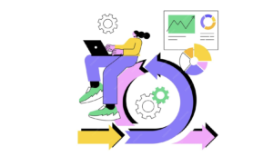 What Is an Agile Environment? A Complete Guide & Examples - Agile By Design