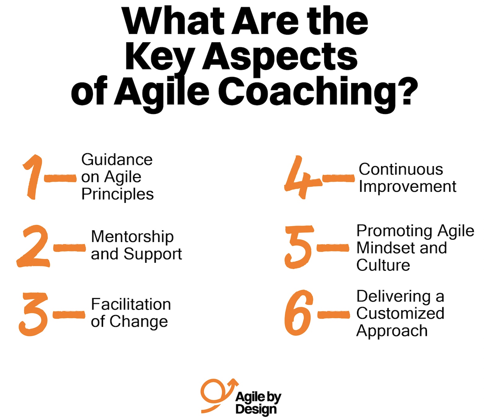 What Is An Agile Coach 6 Key Aspects Of Agile Coaching Agile By Design