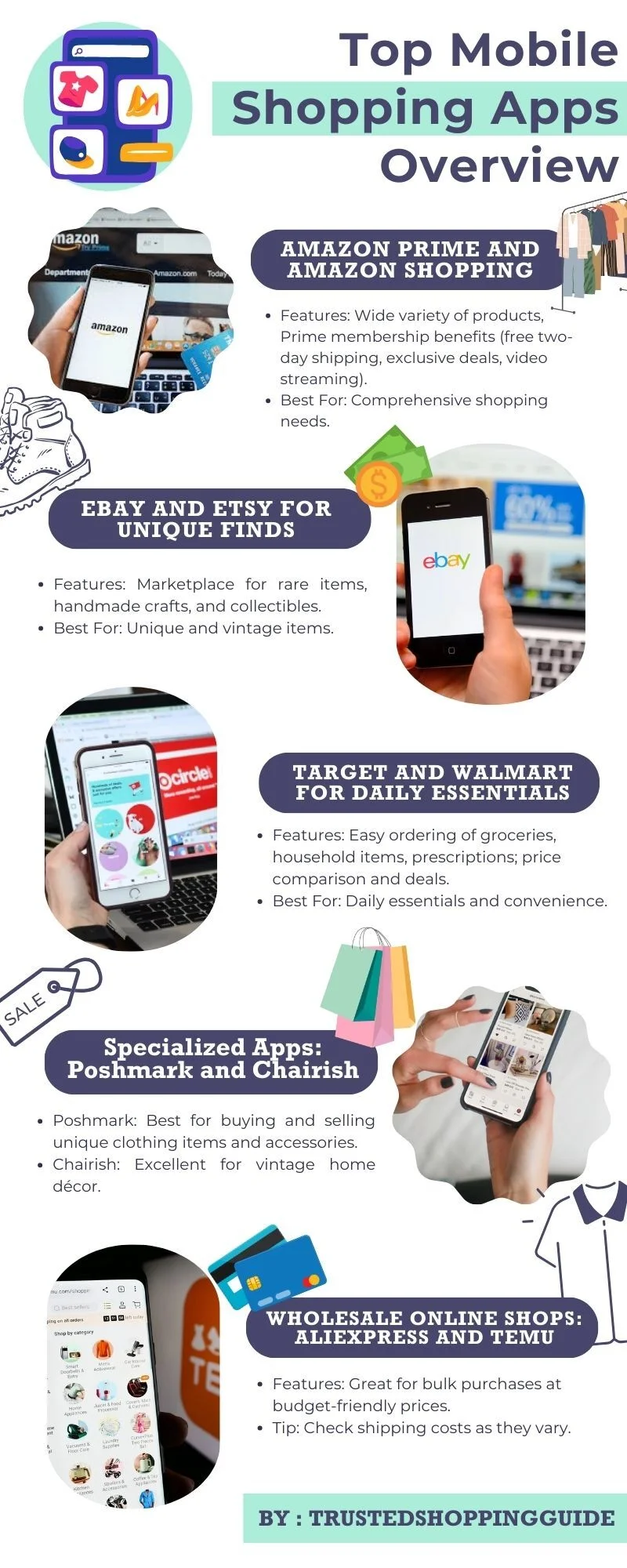 The Ultimate Guide to the Best Shopping Apps in the USA for 2024: A ...