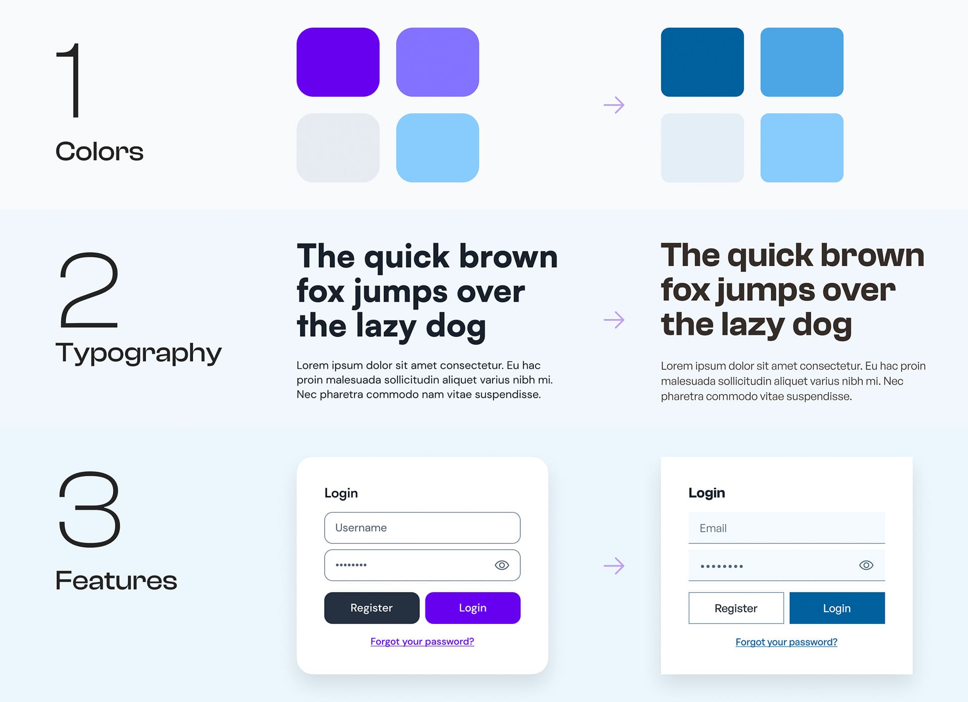 Making of Bento DS: An Interview With Gabriele Petronella
