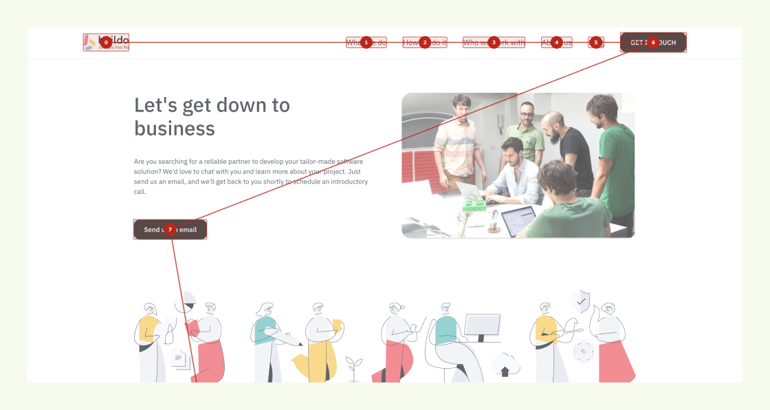 Mastering Focus For Accessible User Interfaces 