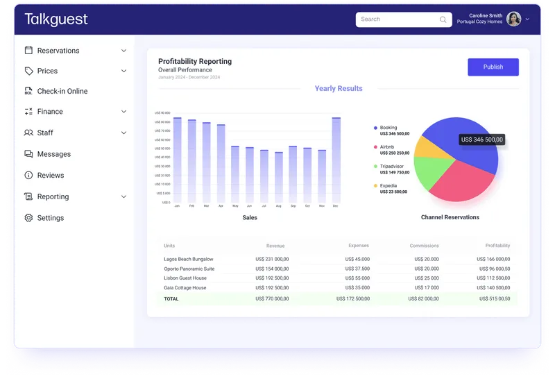 Talkguest - One app to manage all your vacation properties