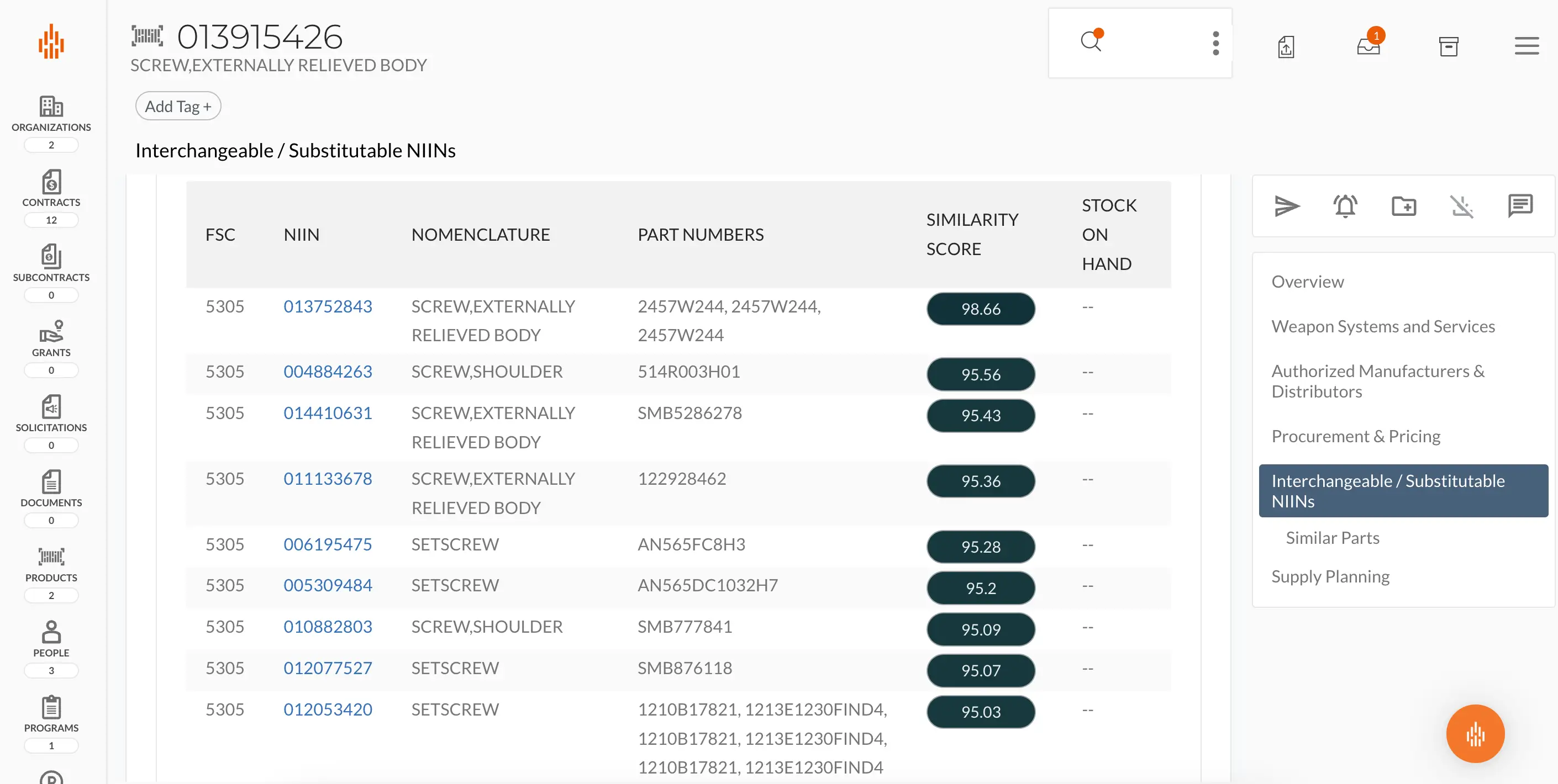 Govini | Ark Platform