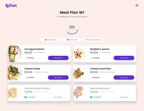RxDiet | Reimagining Food as Medicine