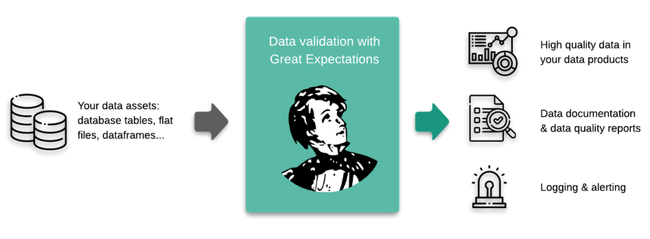 Software Development Services & Solutions Company – STX Next