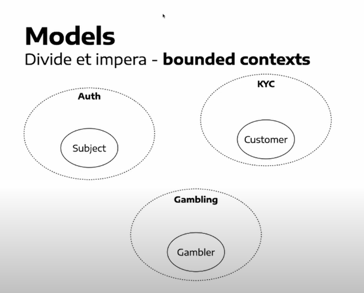Software Development Services & Solutions Company – STX Next