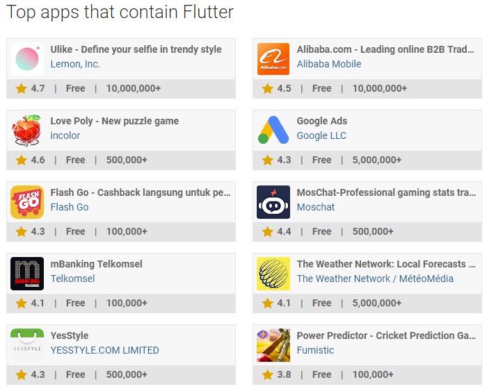 Software Development Services & Solutions Company – STX Next