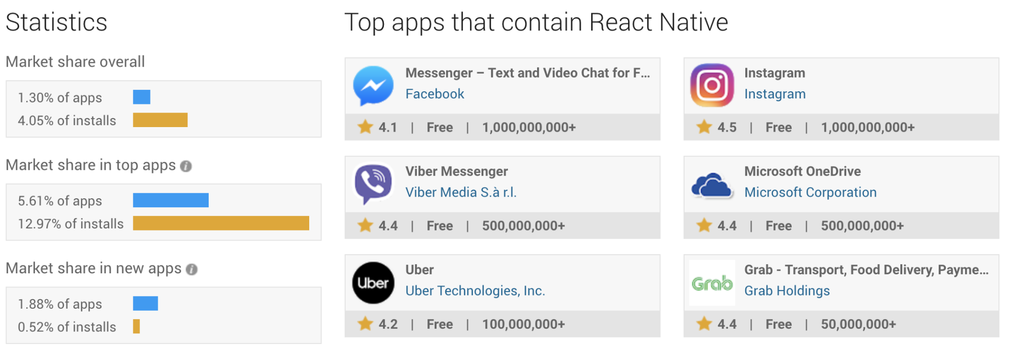 Software Development Services & Solutions Company – STX Next