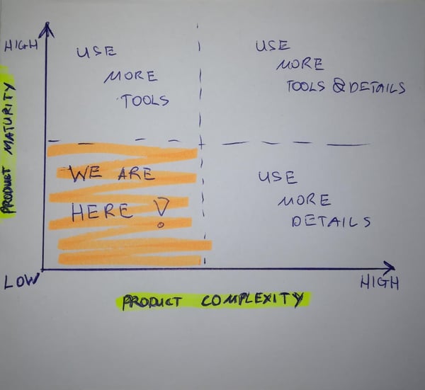 Software Development Services & Solutions Company – STX Next
