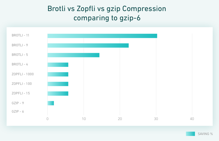 Software Development Services & Solutions Company – STX Next