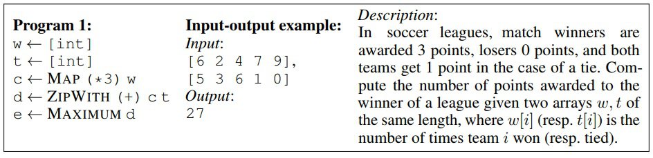 Software Development Services & Solutions Company – STX Next