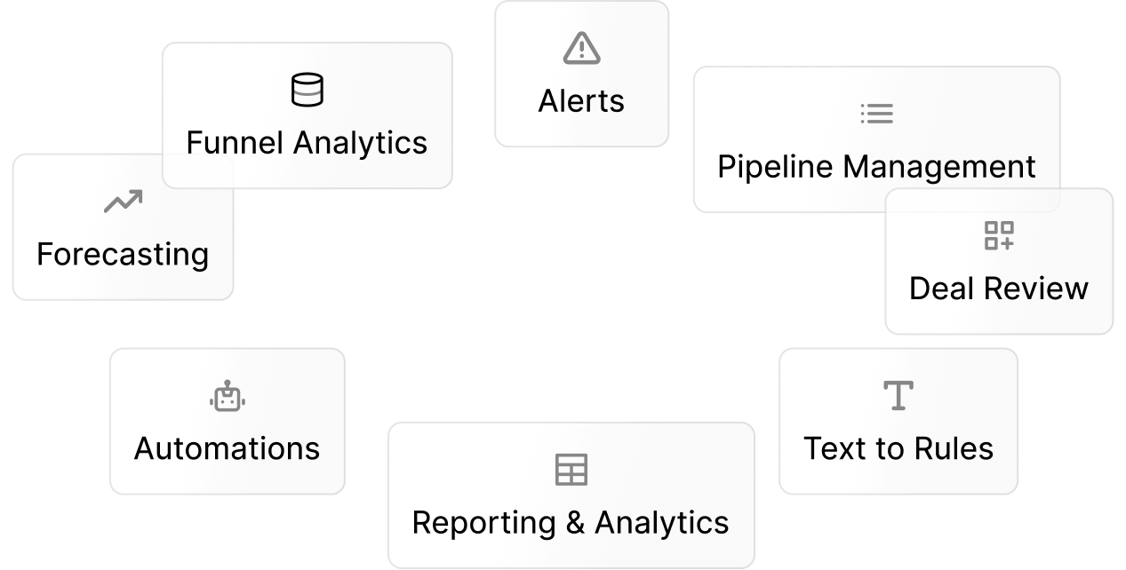 Synch – Supercharging Sales