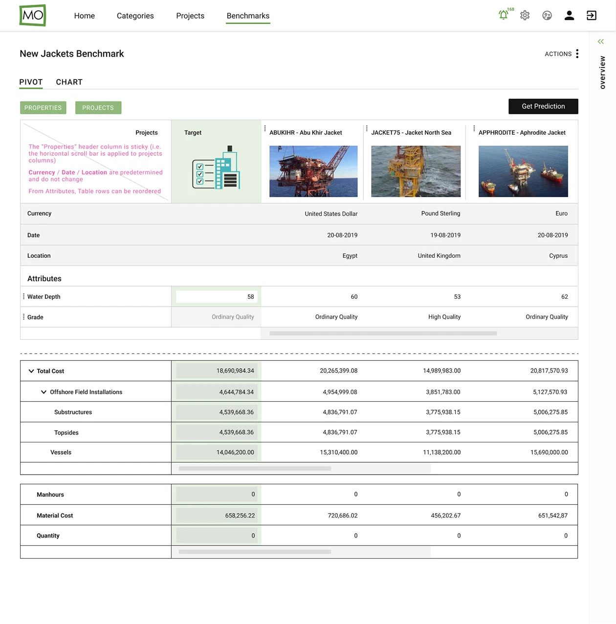 Nomitech's Product Range