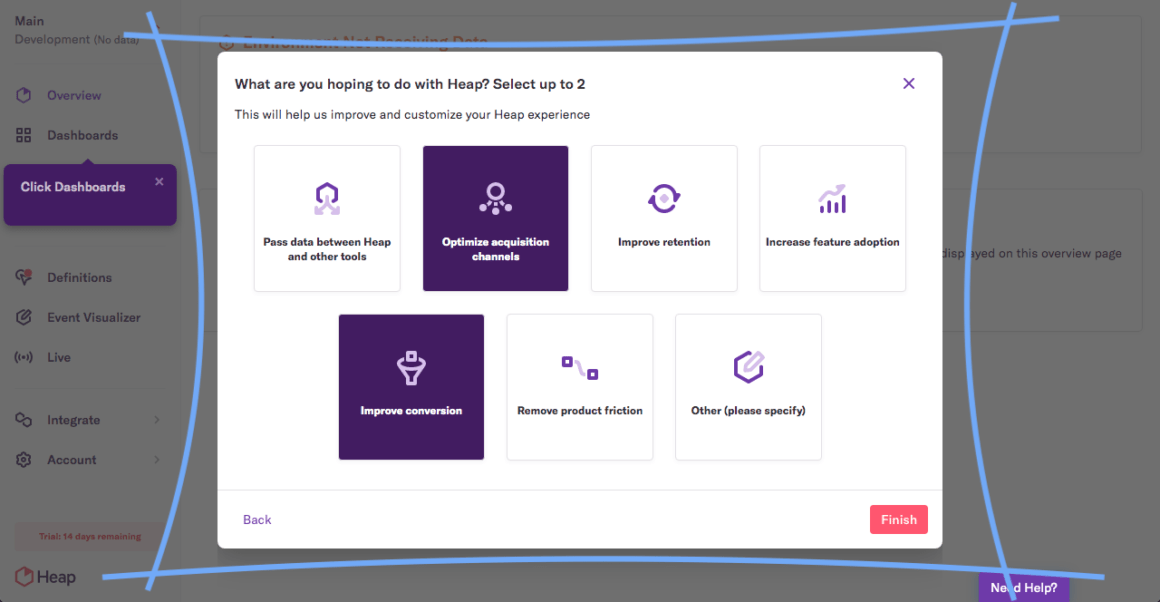 Introducing: Product Tours - The Definitive Guide