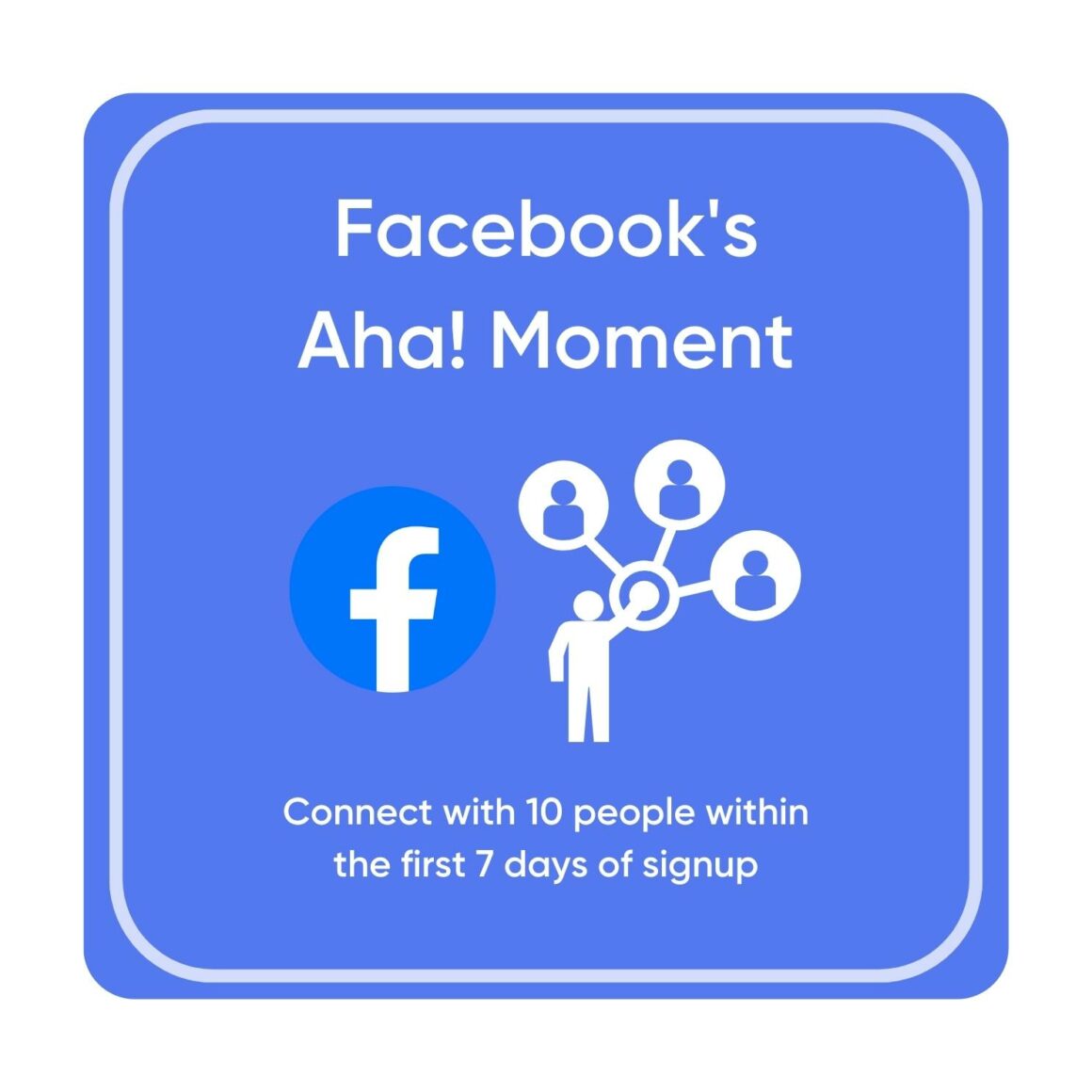 O que é o momento Aha? Confira bons exemplos em SaaS