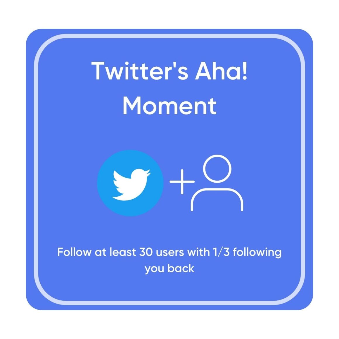 O que é o momento Aha? Confira bons exemplos em SaaS