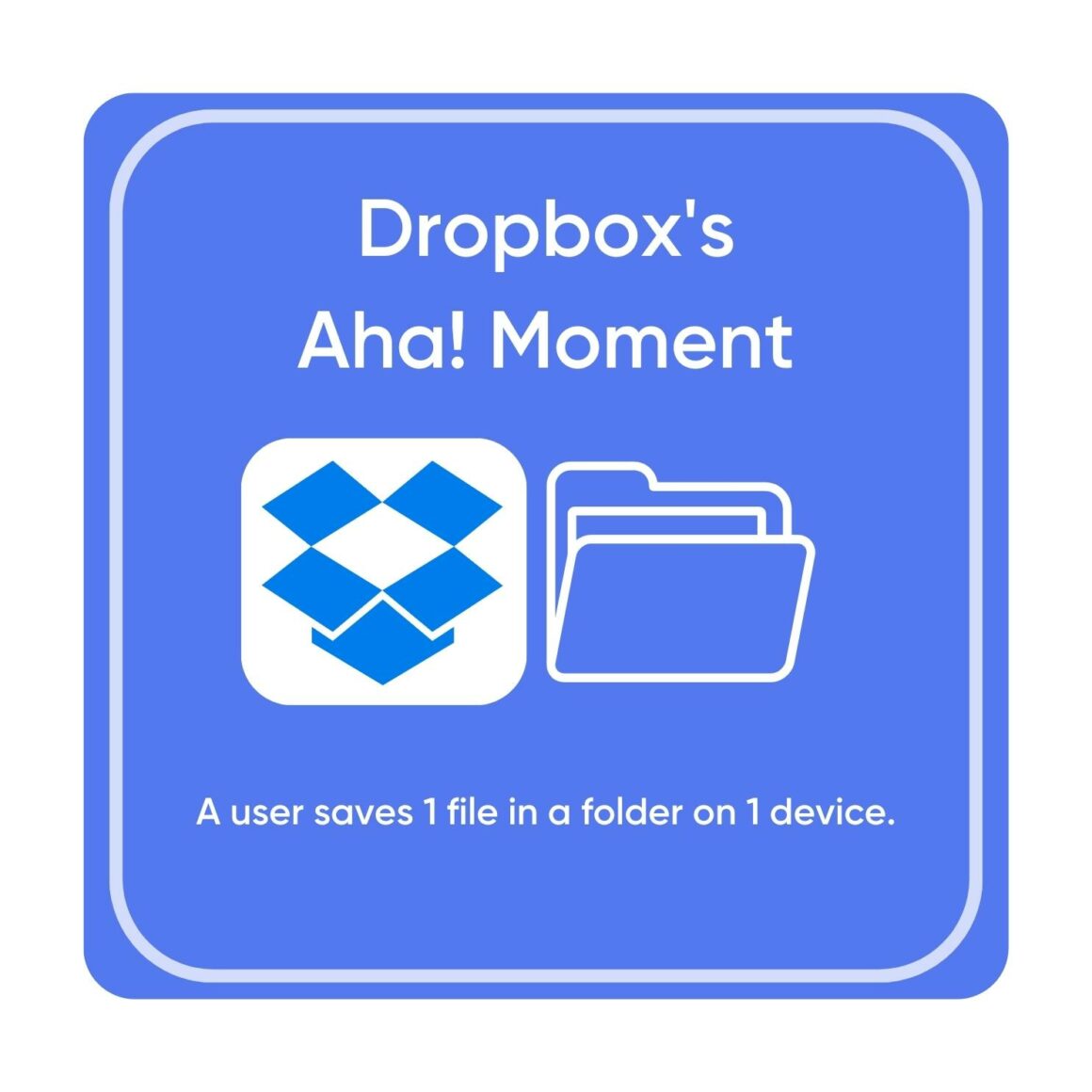 O que é o momento Aha? Confira bons exemplos em SaaS