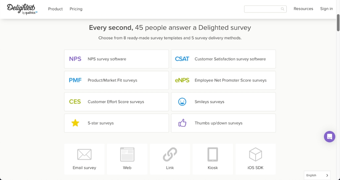 10 NPS tools that are Worthy of your business