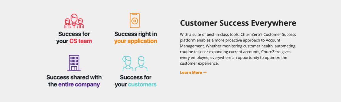 13 Essential Customer Success Tools / Software to Adopt in 2024