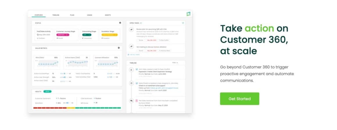 13 Essential Customer Success Tools / Software to Adopt in 2024