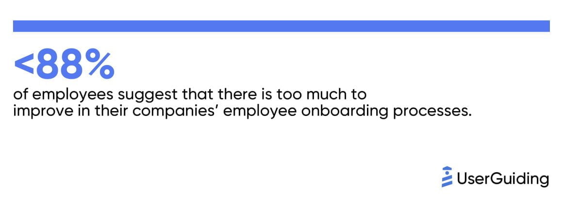 30 Employee Onboarding Statistics and Trends to track in 2024
