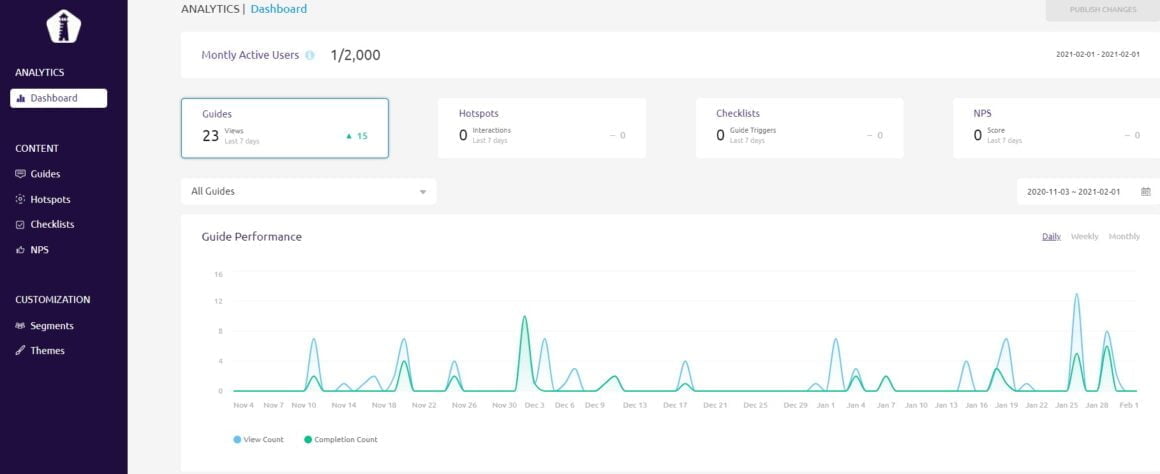16 Product Design Tools You Need in Your Arsenal