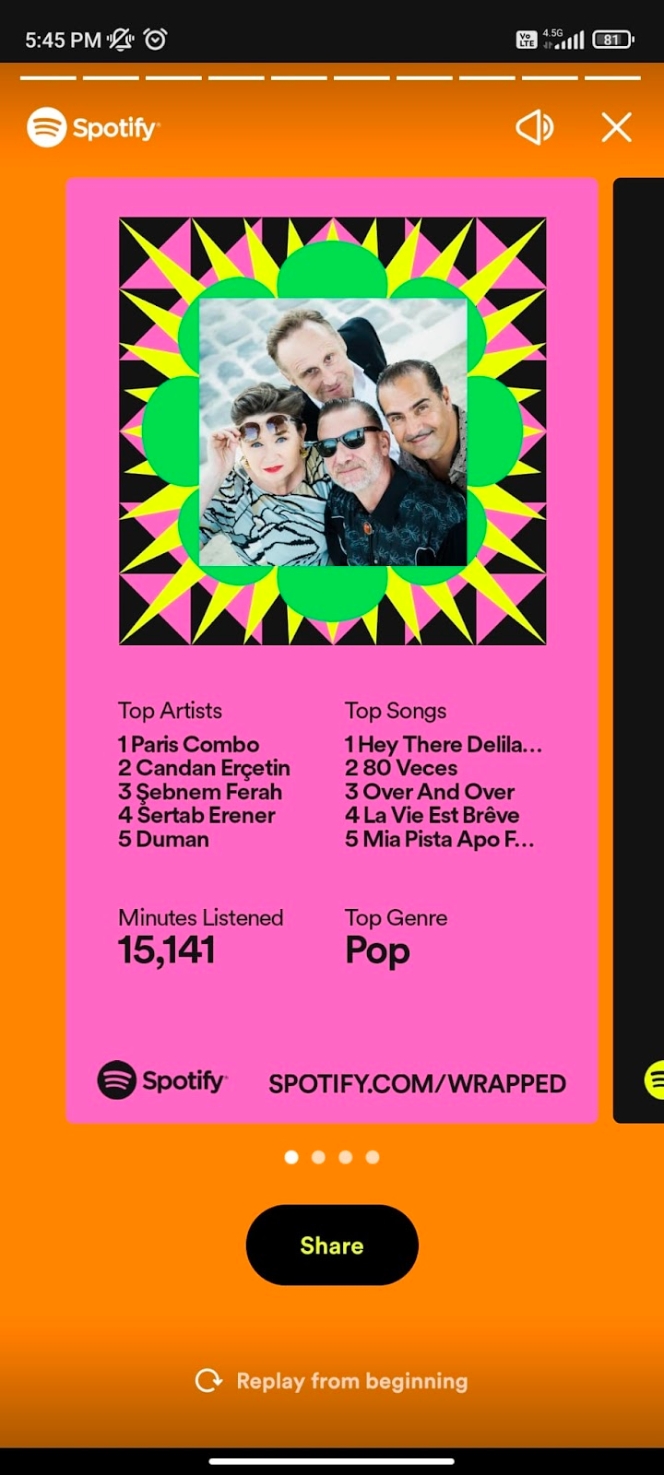 11 Personalized User Experience Examples That Convert Well