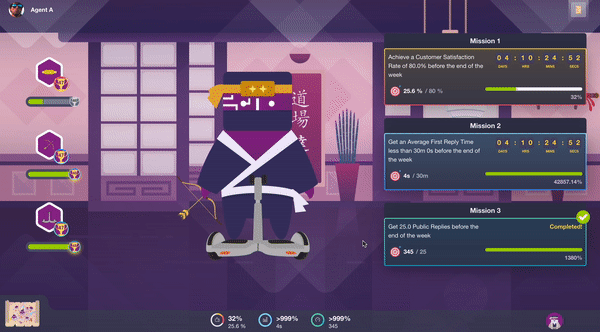 8 Examples of SaaS Gamification to Inspire Your Product’s Design