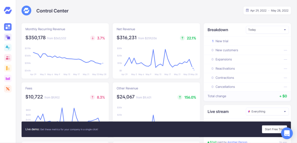 9 Examples of Great Product Marketing to Inspire Your Next Strategy