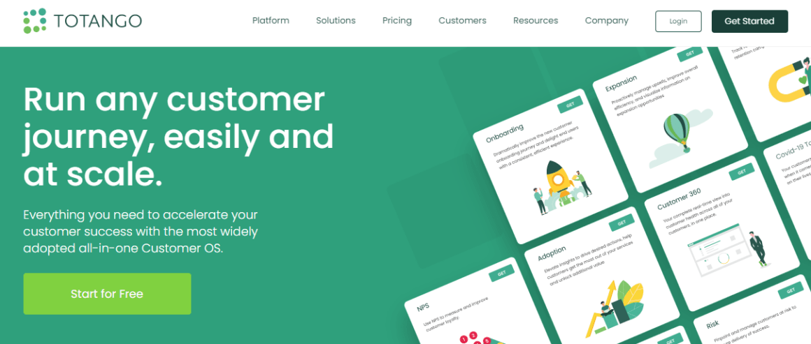 The Complete Guide to SaaS Customer Success