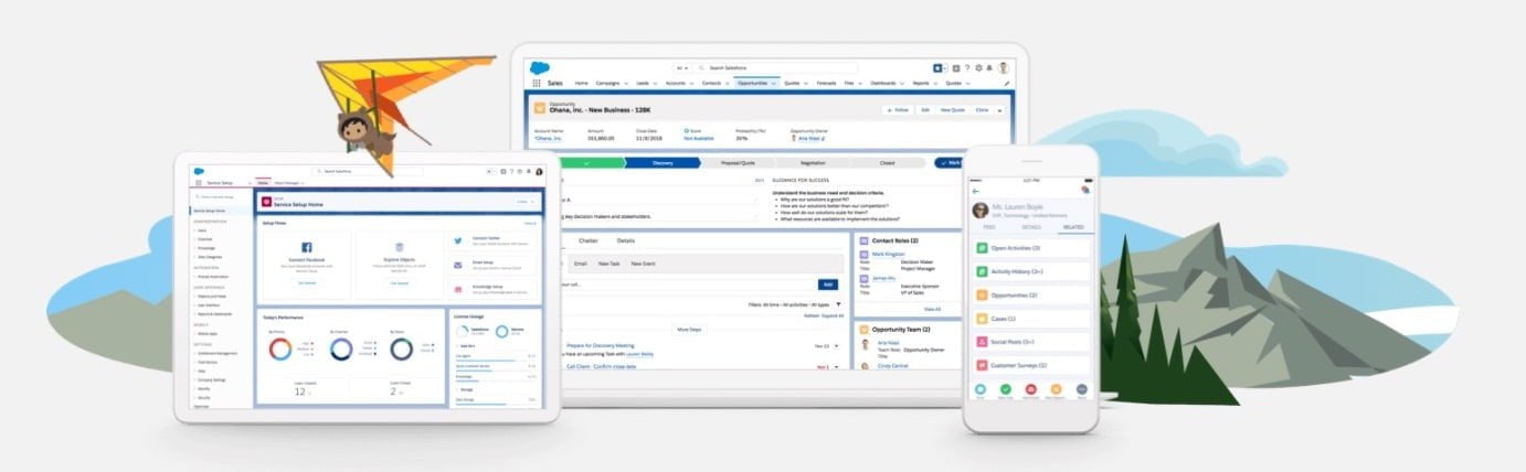 Top SaaS Tools that you should use