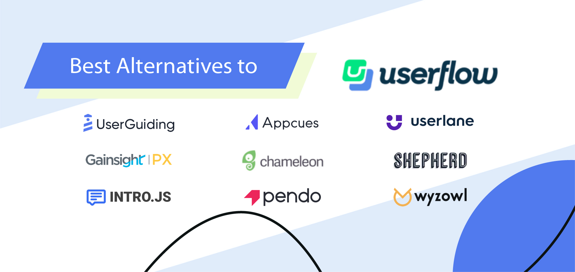 9 Best Userflow Alternatives and Competitors (Free and Paid)