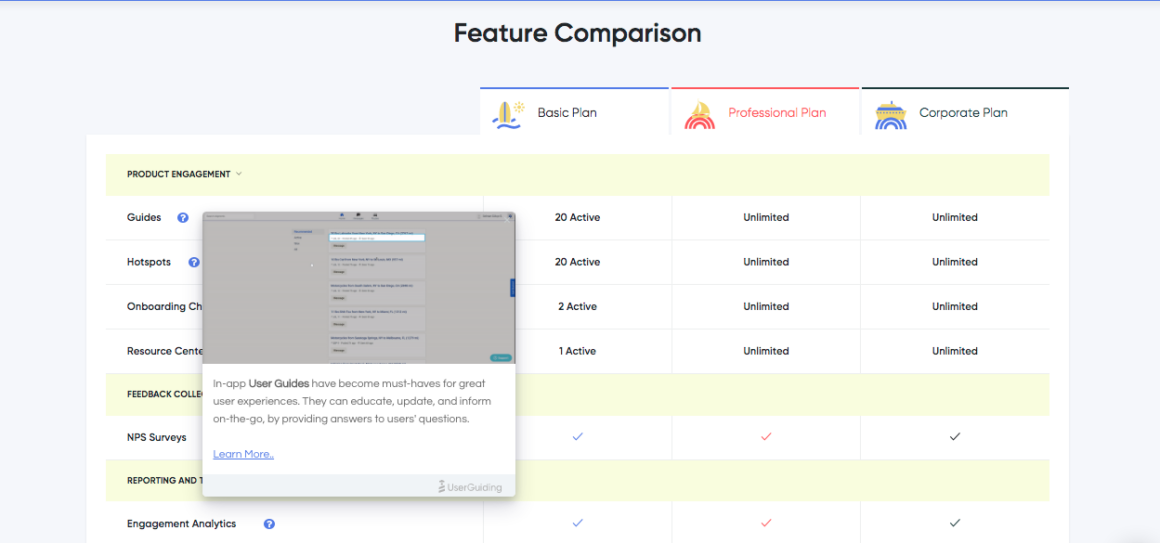 12 Best Practices for High Converting Pricing Pages