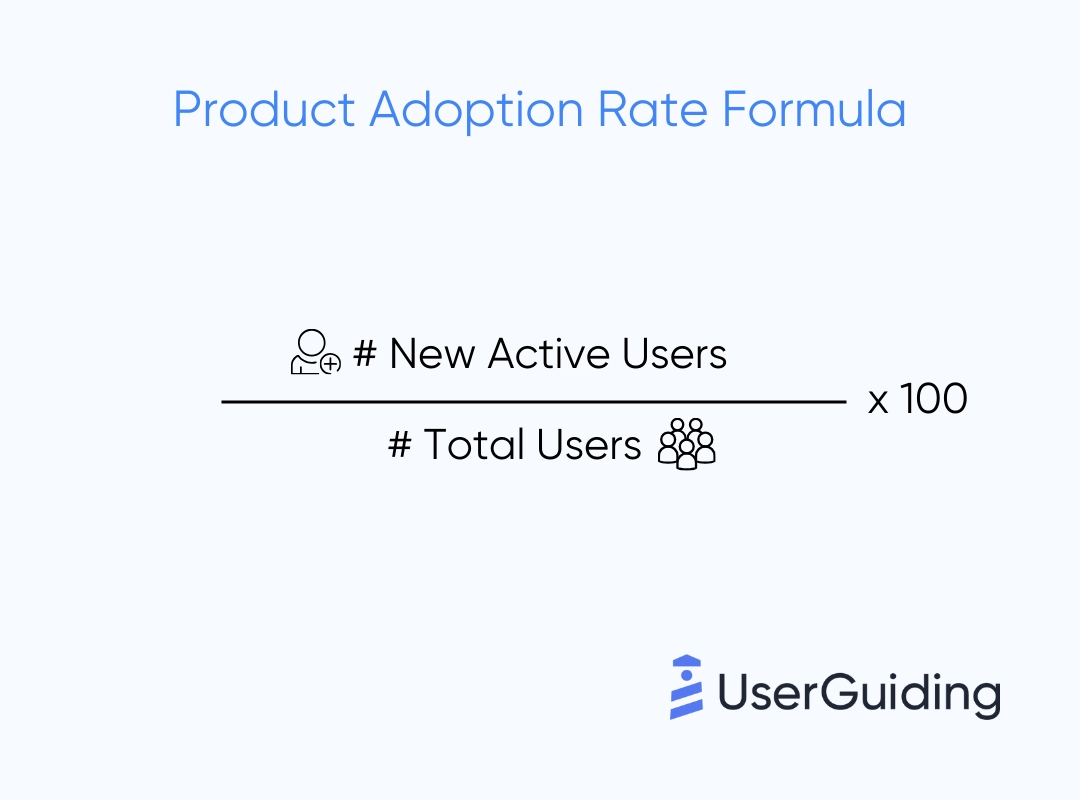 Measuring and Boosting Product Engagement - the PES framework