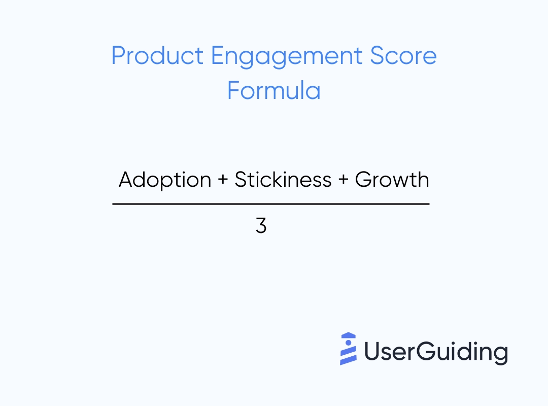 Measuring and Boosting Product Engagement - the PES framework