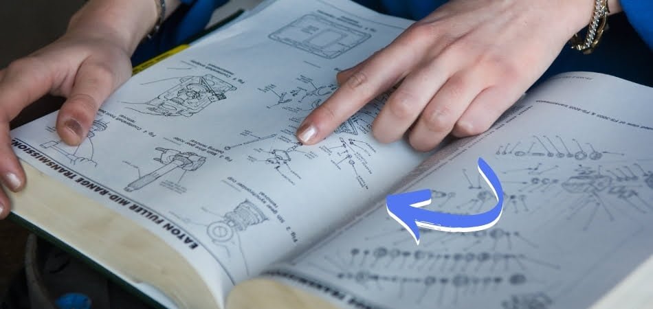 Las mejores formas de crear guías interactivas en 2024