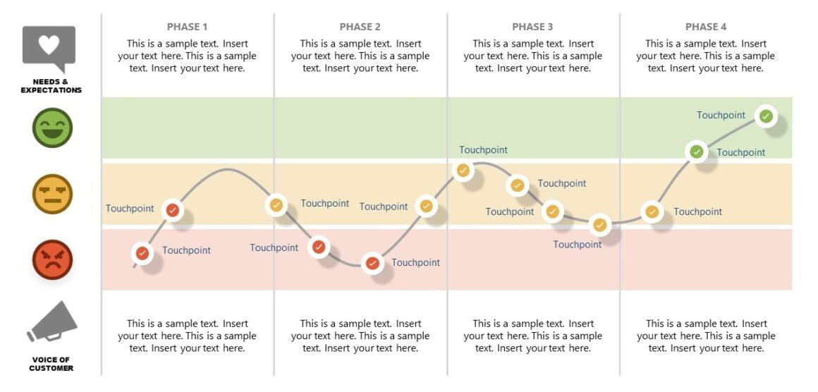 UX de Onboarding: Cómo acoger a los nuevos usuarios