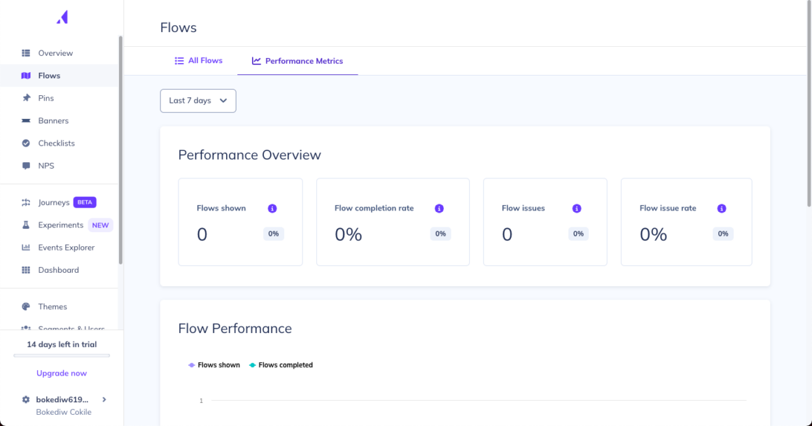 10 WalkMe Alternatives & Competitors in 2024 (Free & Paid)