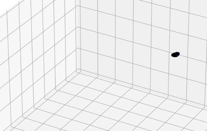 Research | MathEXLab