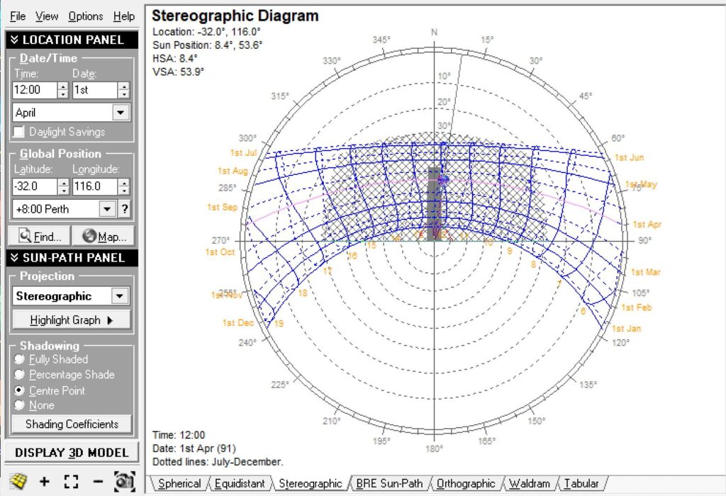 Site Analysis in Architecture : A Step-by-Step Guide