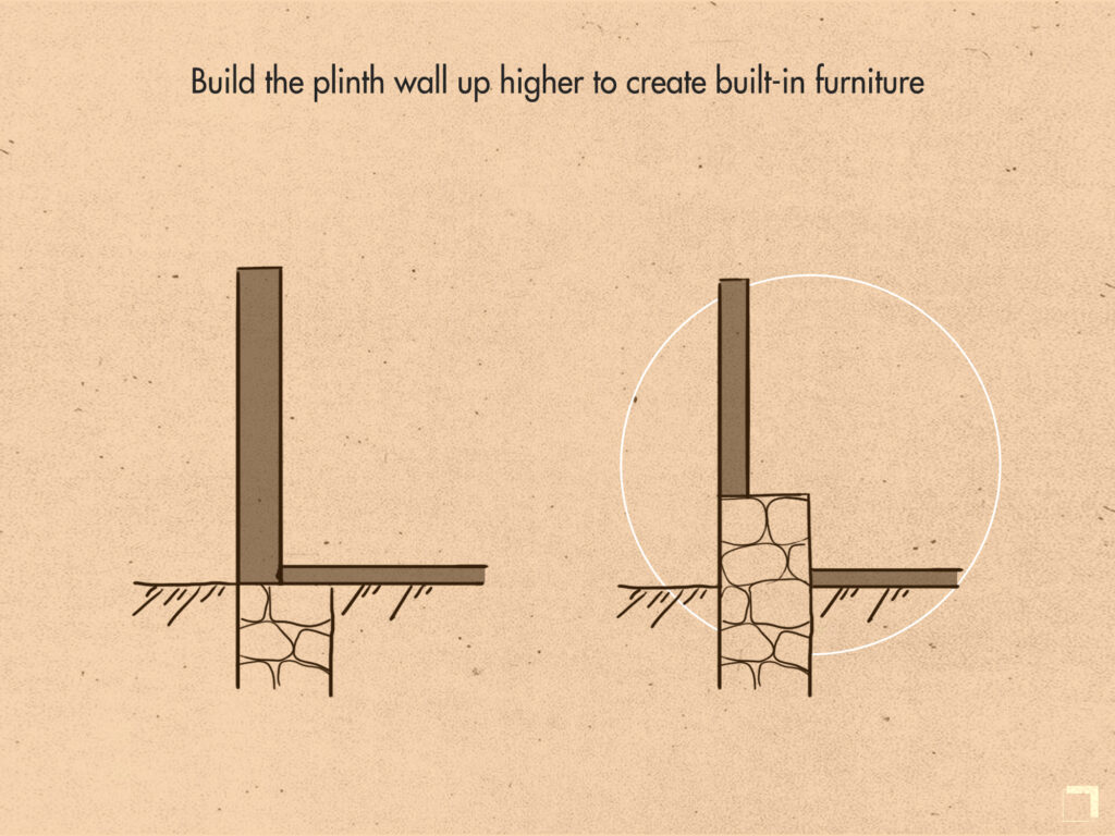 Laurie Baker's 9 Low-Cost Construction Techniques Manual