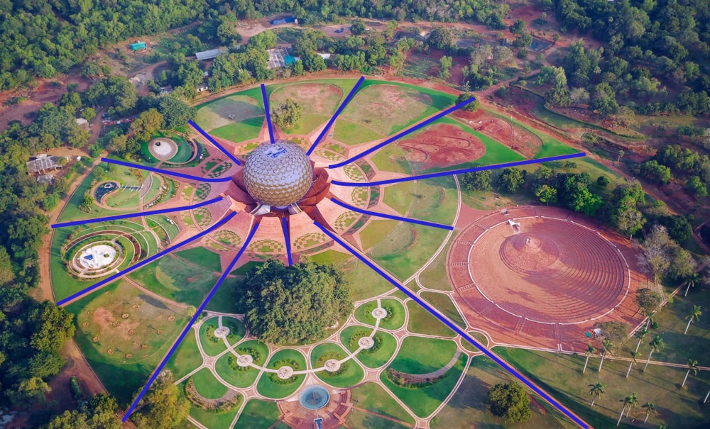 5 Types of Forms in Architecture with Examples