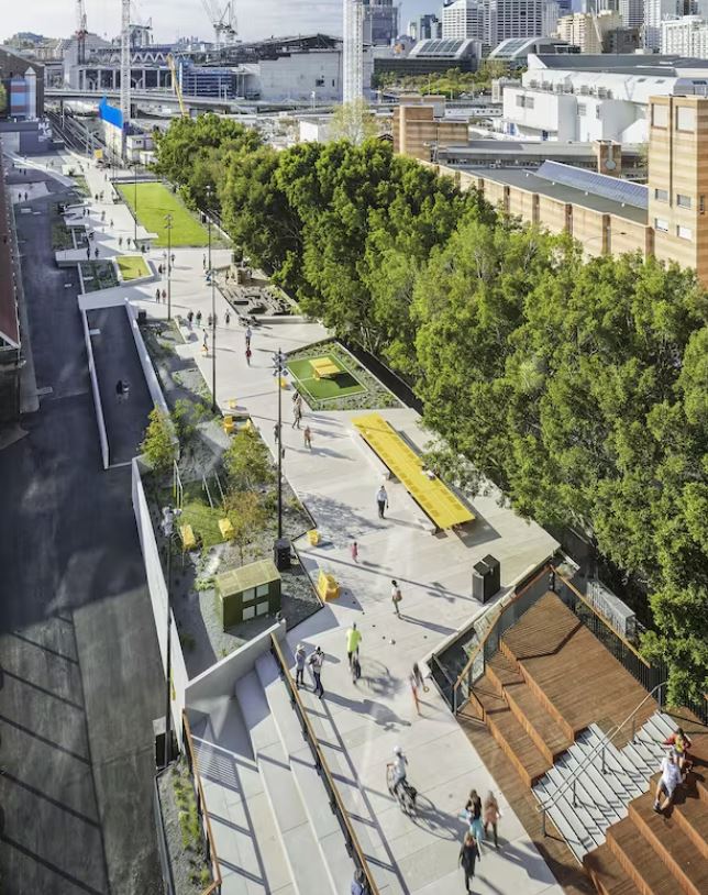 9 Types of Courtyards in Architecture