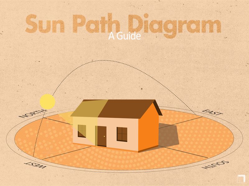 Simple Method to Read Sun Path Diagrams in Architecture