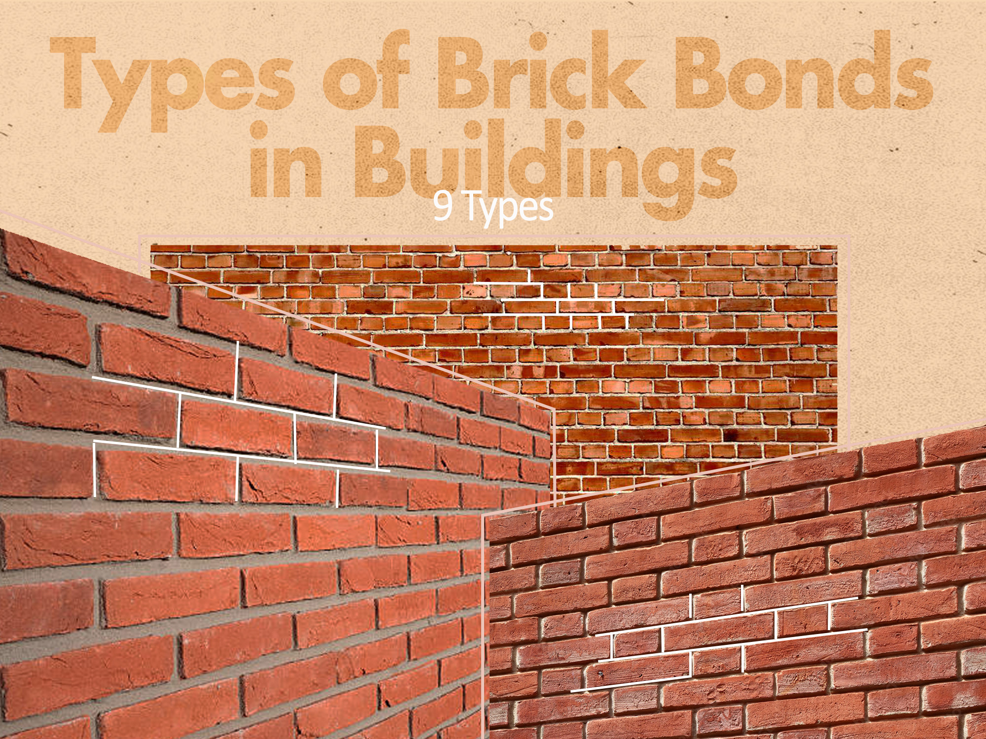 9 Types of Brick Bonds in Architecture