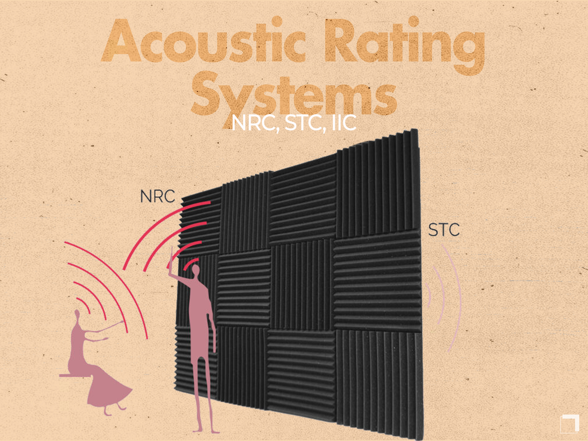 Acoustic Rating Systems - NRC, STC, and IIC Explained